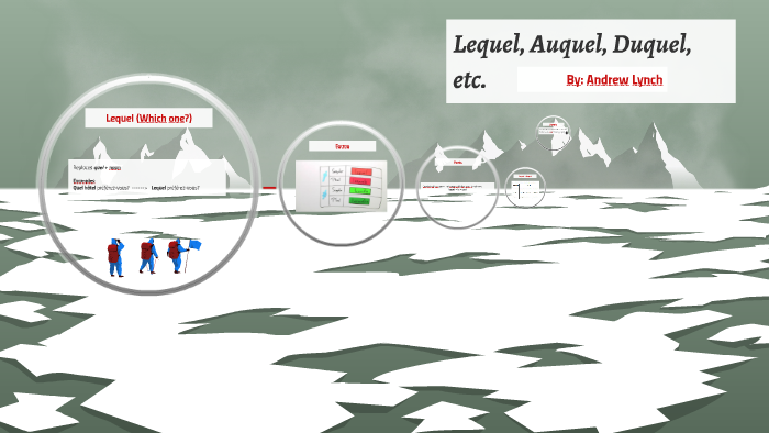 Lequel, Auquel, Duquel, etc. by Andrew Lynch on Prezi