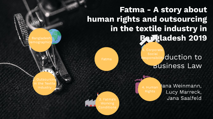 Human Rights - Textile Production in Bangladesh by Jana Saalfeld on Prezi