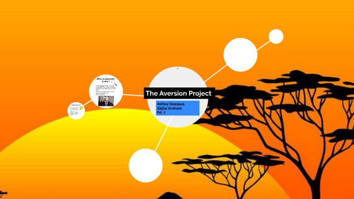 The Aversion Project by Ashley Dossous on Prezi