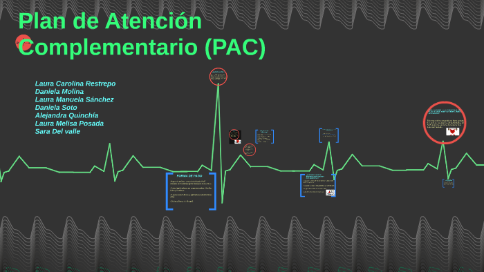 Plan de Atención Complementario (PAC) by Sara del valle on Prezi