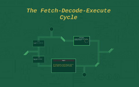 The Fetch-Decode-Execute Cycle by dylan smith on Prezi
