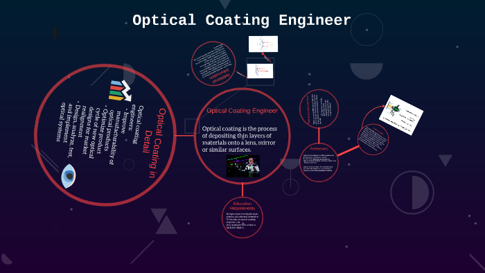 Optical Coating Engineer by Ashley Goff on Prezi