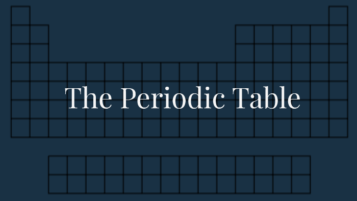 The Periodic Table of Candy by Skylar Osborn on Prezi