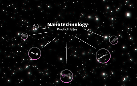 Nanotechnology: Practical Uses by Denitsa NIkolova on Prezi