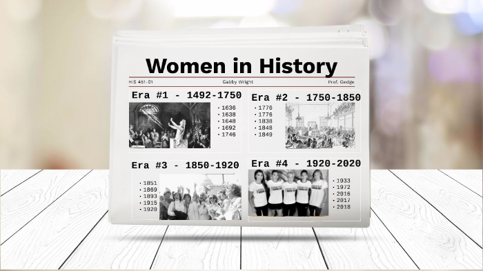 Women in History Timeline by Gabrielle Wright on Prezi