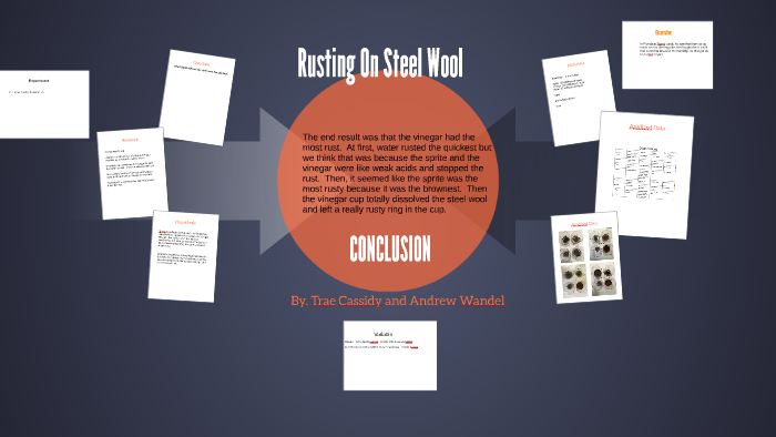 Oxidation On Steel Wool by trae cassidy on Prezi