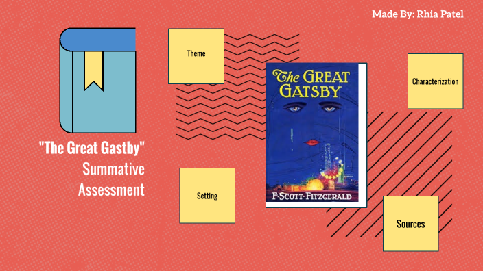 English III Honors - The Great Gatsby Summative Assessment by Rhia ...