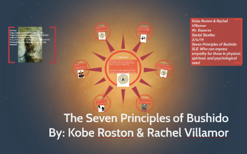 The Seven Principles by Rachel Villamor