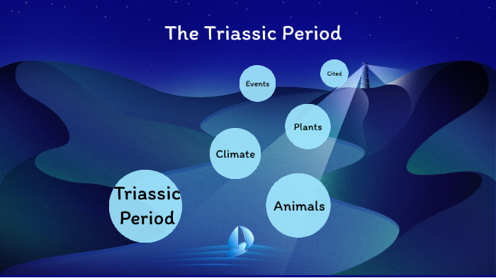 The Triassic Period by Carson Mccullough on Prezi