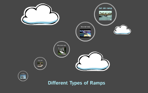 Different Types of Ramps by Sharalyn DeTroy on Prezi