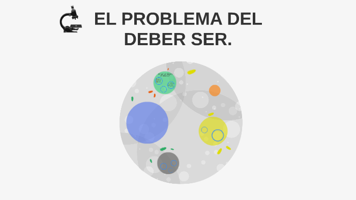 EL PROBLEMA DEL DEBER SER. by Chik Gleezz on Prezi