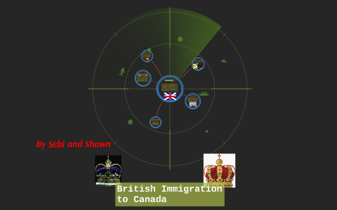 British Immigration to Canada by SAndvich pootis on Prezi