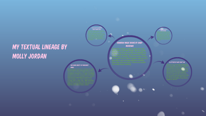 A Textual Lineage by Molly Jordan