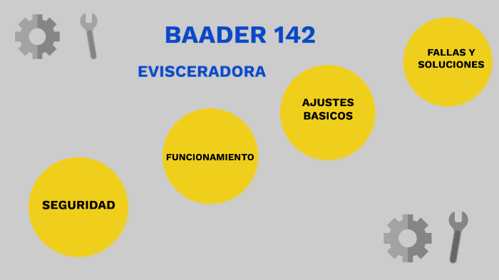 BAADER 142 by Cristian Valenzuela on Prezi