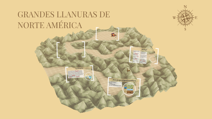 GRANDES LLANURAS DE NORTE AMÉRICA by Gabriela Vargas on Prezi