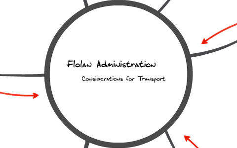 Flolan Administration by Jason McClaren on Prezi