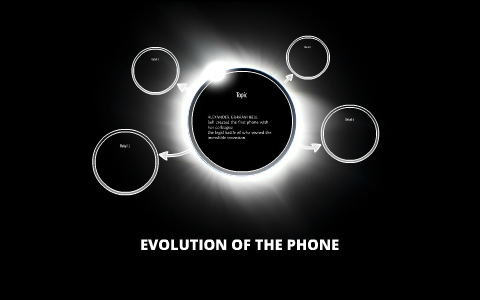 EVOLUTION OF THE PHONE by crystal nowlan on Prezi