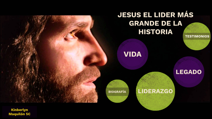JESUS SU VIDA COMO LIDER by Maria Rosa De la Caridad on Prezi