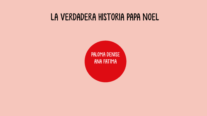 LA VERDADERA HISTORIA DE PAPA NOEL by ana fatima lopez vazquez on Prezi