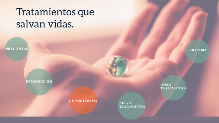 tratamientos que salvan vidas by Victoria Monge on Prezi