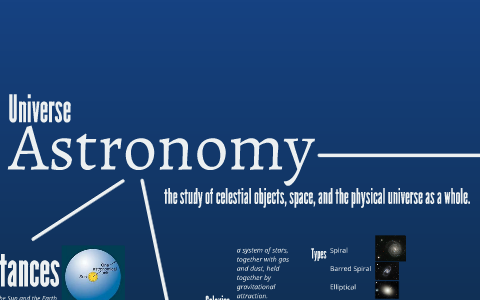 Unit 17: Astronomy Mind Map by Jan Miguel M on Prezi