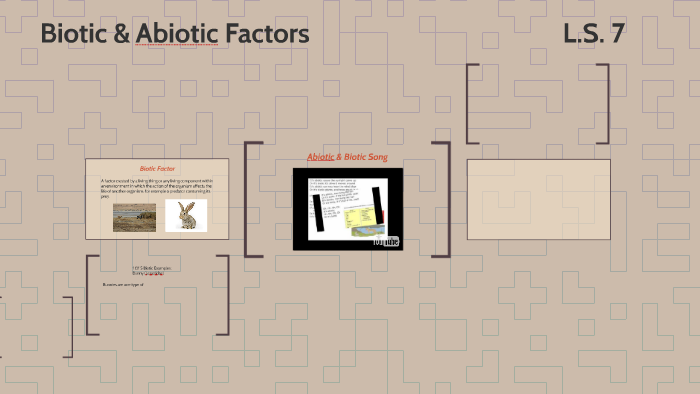 Biotic & Abiotic Factors by Madison Pitzer on Prezi