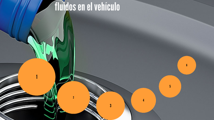 comprobación de los fluidos en el vehículo by sergio mateo cerrato cordova