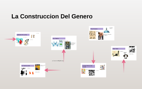 La Construccion Del Genero by Destiny Choi on Prezi