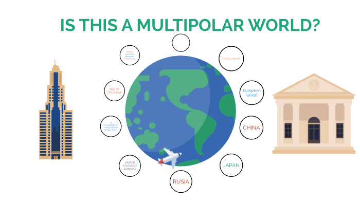 Multipolar World by on Prezi