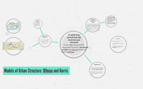Models of Urban Structure: Ullman and Harris by jillian edwards on Prezi