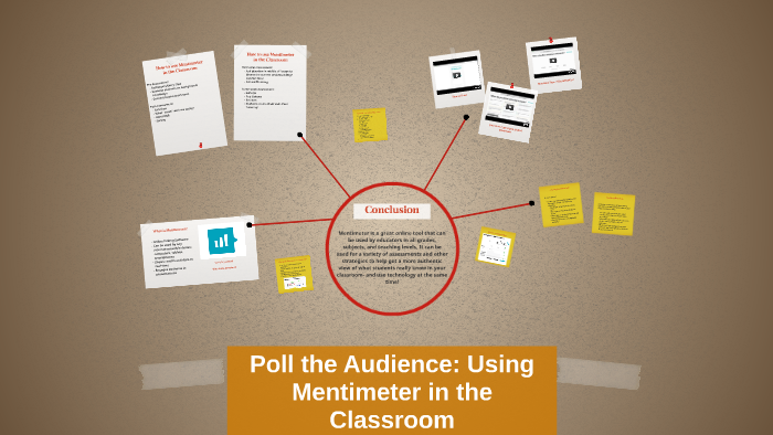 Poll the Audience: Using Mentimeter in the Classroom by Katie ...