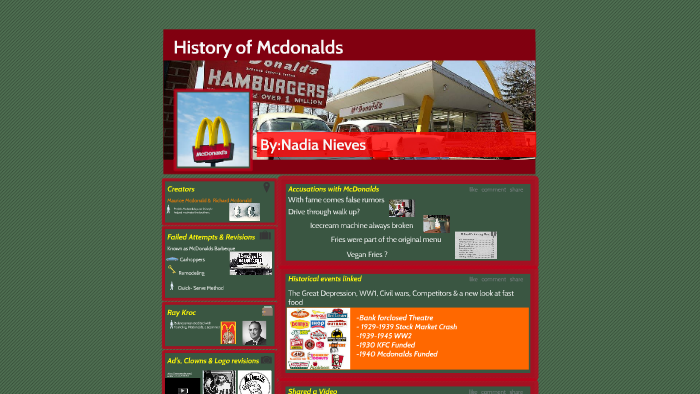 History of Mcdonalds by Nadia Nieves on Prezi