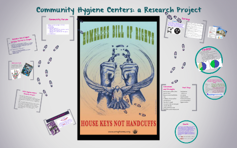 Community Higiene Centers: a Research Project by Emilee Kerr on Prezi