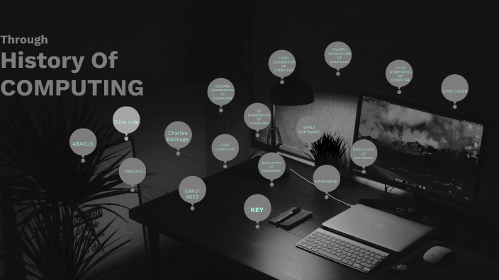 History Of Computing by Pramod shahi on Prezi