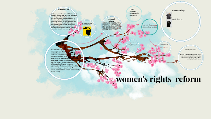 womens rights reform by mahki mccauley on Prezi