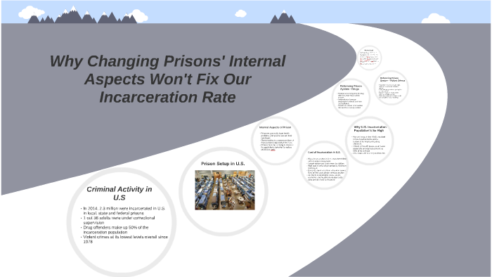 Factors That Heavily Impact the Prison System by Bao Tran on Prezi