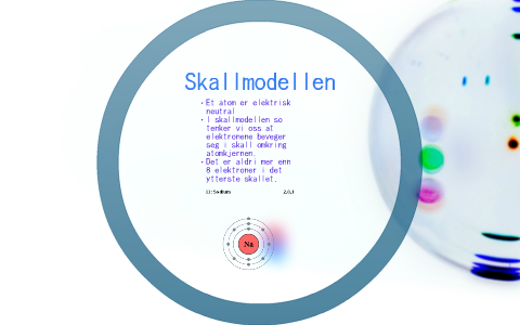 Skallmodellen for atomer by Line Sørtømme on Prezi