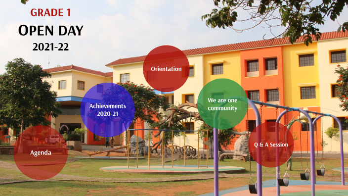 Grade 1 Open Day 2021 - 22 by Abdul Rahim on Prezi