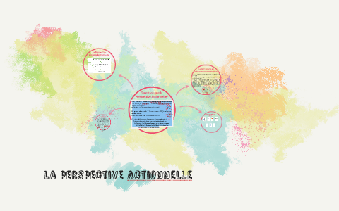 La perspective actionnelle by Léa Valero on Prezi
