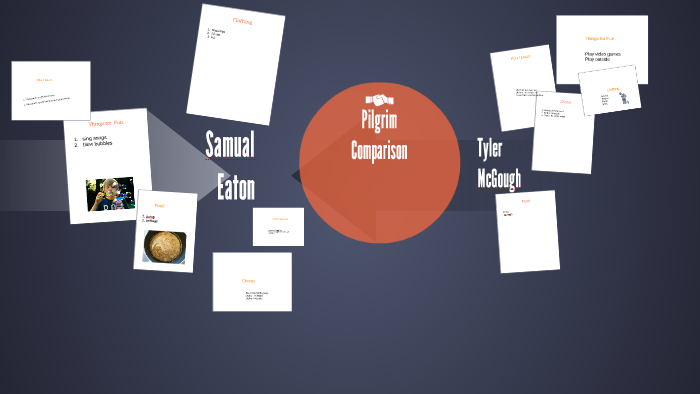 Tyler Pilgrim by Tyler McGough on Prezi