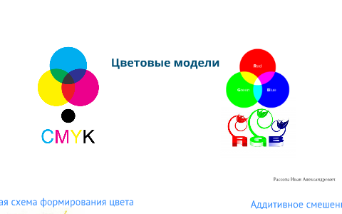 cvet model by Mark Ivan on Prezi
