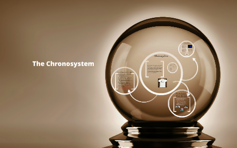 The Chronosystem by Johnnie Jackson on Prezi