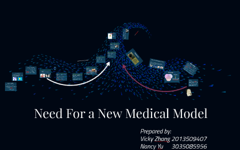 biomedical model by zhang jianing on Prezi
