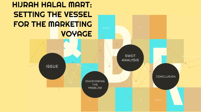 MAF671-CASE STUDY 1 by on Prezi