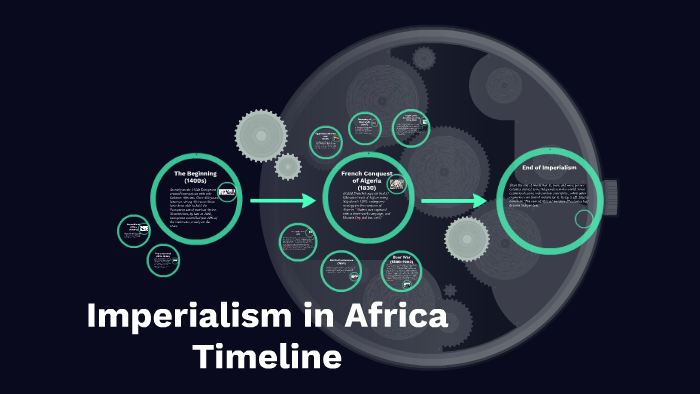 Imperialism in Africa by Aaron Antwi on Prezi