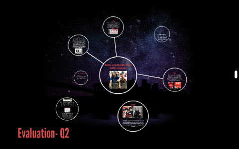 Evaluation- Q2 by Melissa Shode on Prezi