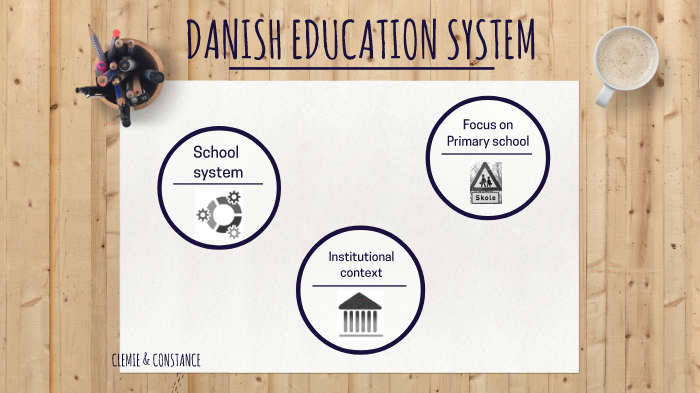 presentation Danish system by Clem Lemaire on Prezi