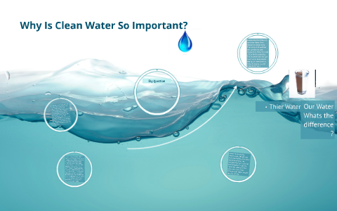 Why Is Clean Water So Important? by LES 5th Grade on Prezi