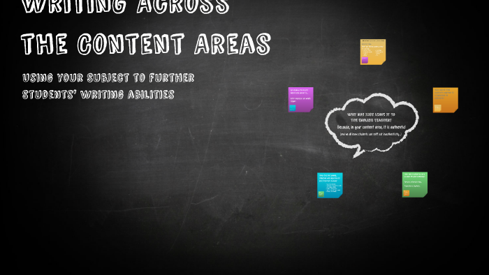 Writing Across the Content Areas by Erin Sincox on Prezi
