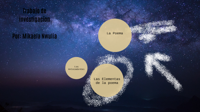 Hombres Necios Que Acusaís by Mikaela Nwulia on Prezi